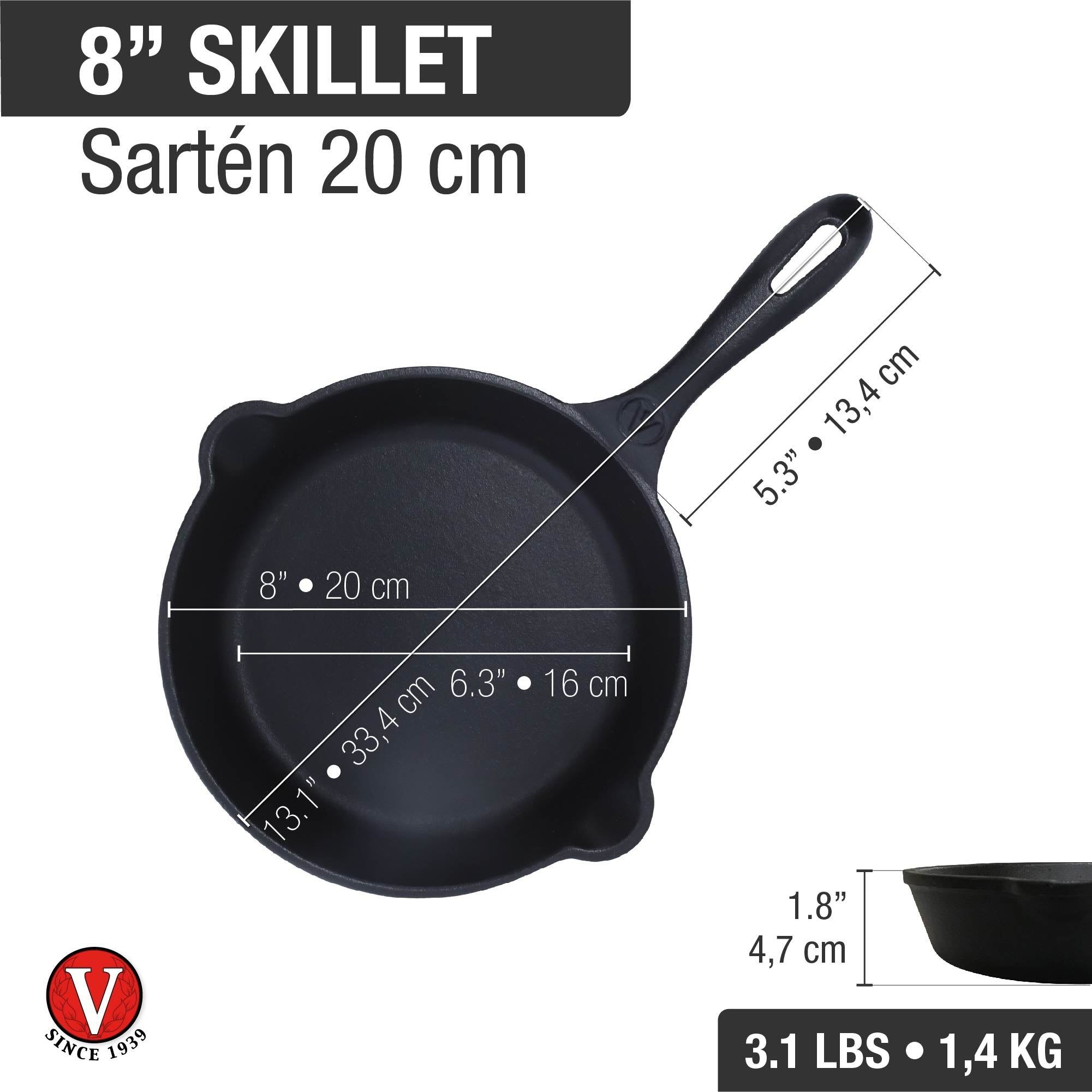 Sartén 20 Cm– Victoria